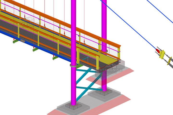 River Bridge Detailing - SteelNine